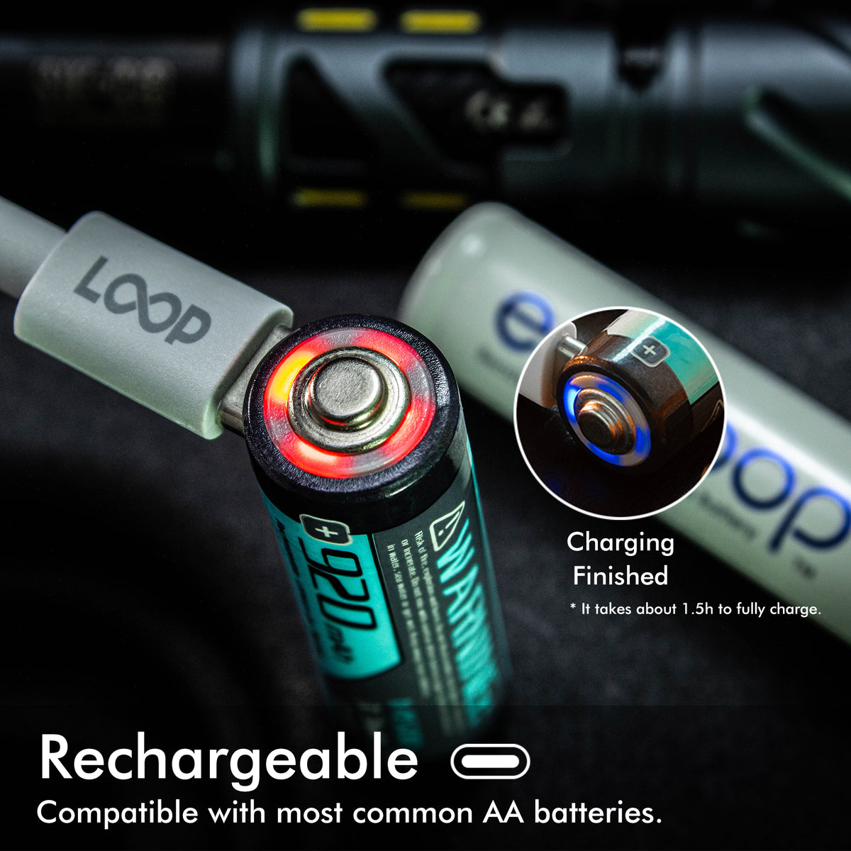 LOOP GEAR SK03 Titanium Beadblasted LED Flashlight 1000Lumens 120 Mete ...