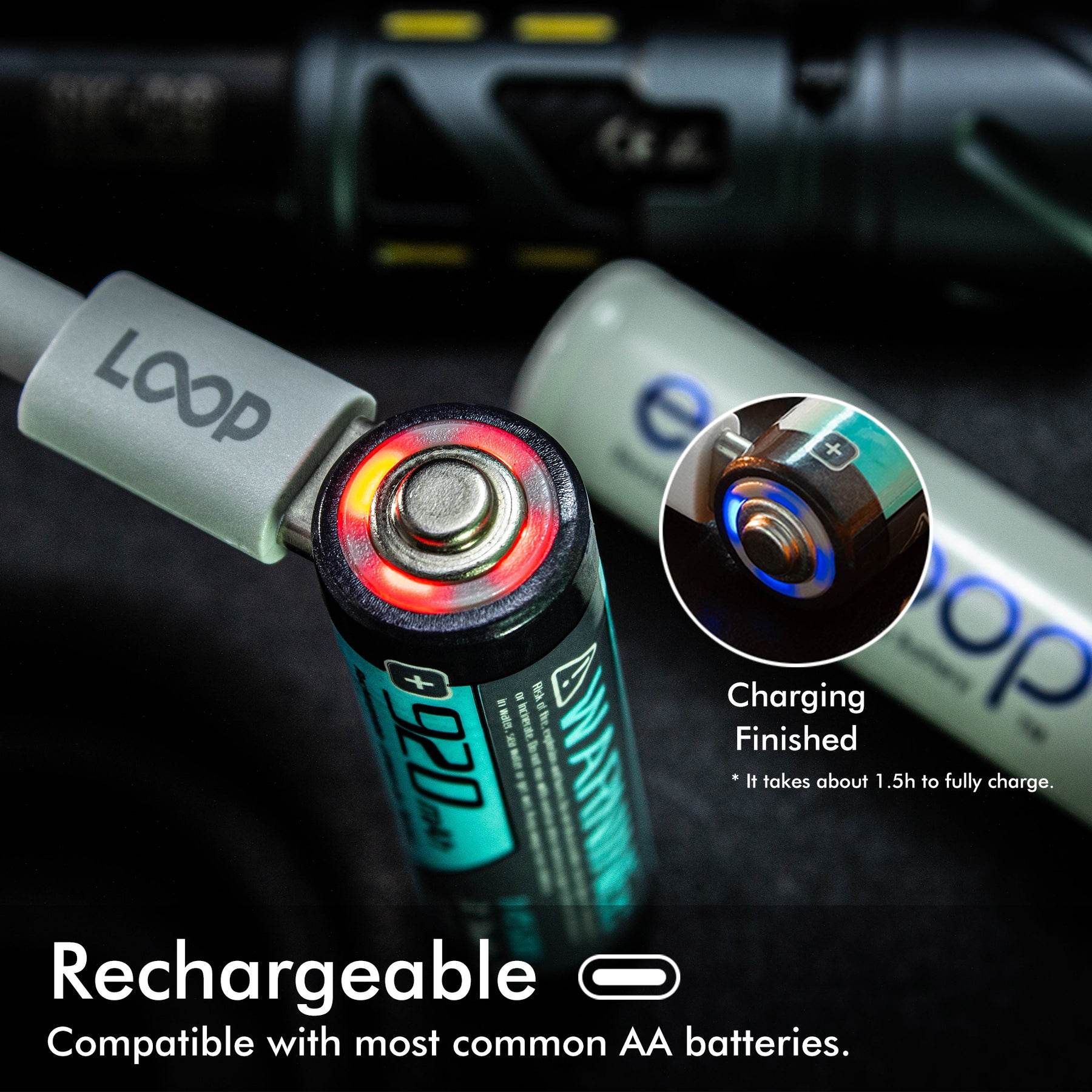 LOOP GEAR SK03 Titanium LED Flashlight 1000Lumens 120 Meters – LOOPGEAR