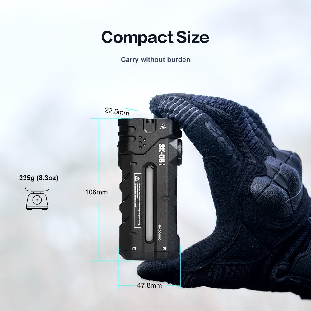 LOOP GEAR SK05 Flat LED Flashlight – LOOPGEAR